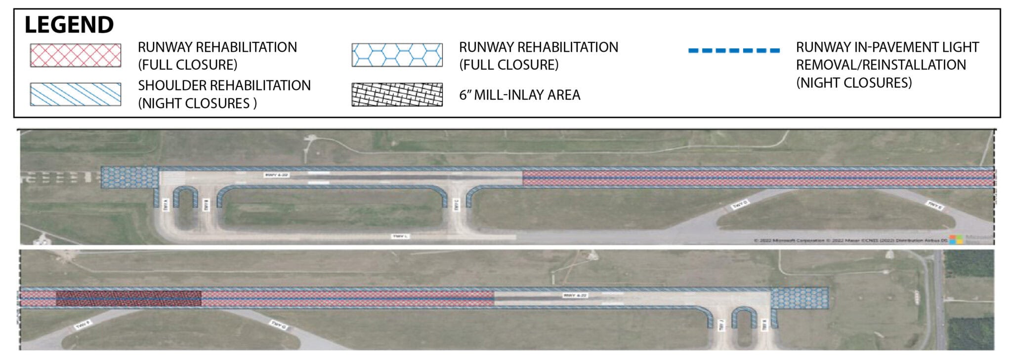 Runway Rehabilitation - Greenville-Spartanburg International Airport ...
